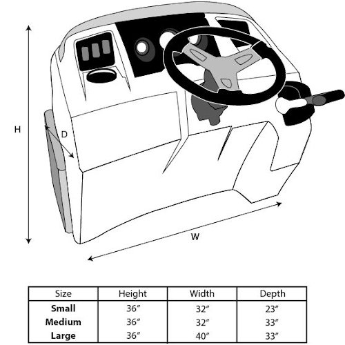 Pontoon Console Covers by Carver